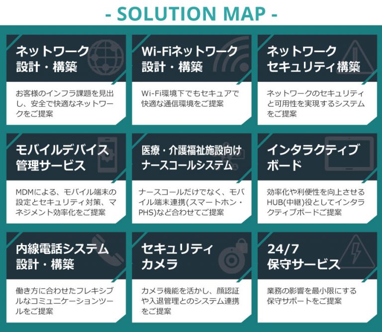 会社紹介 | 大阪、奈良でPBX・ナースコール・Wi-Fi導入ならKOSネットワーク株式会社