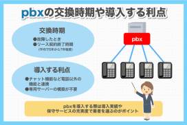 PBXサービスならNEC PBXの「UNIVERGE Aspire WX Plus」 | サービス | 大阪、奈良でPBX・ナースコール・Wi-Fi導入ならKOSネットワーク株式会社